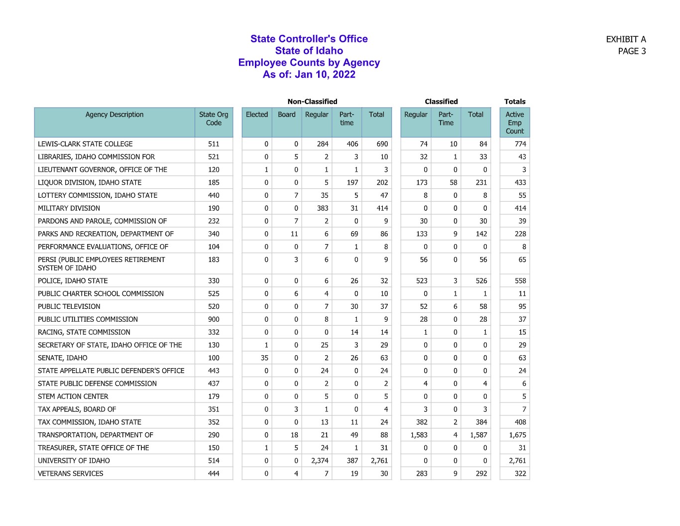 LegislativeHandbook2022